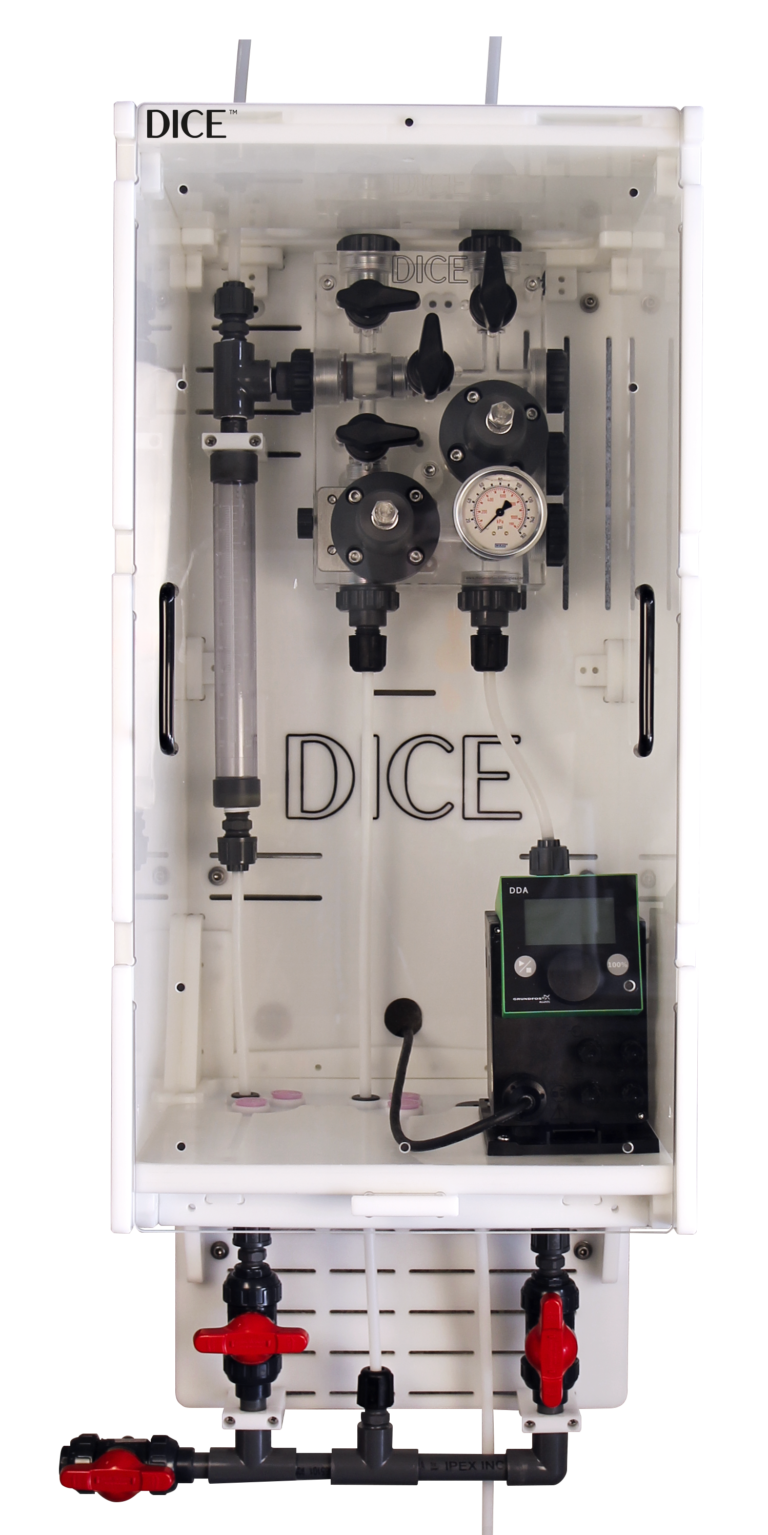 DICE™ System – Meunier Technologies